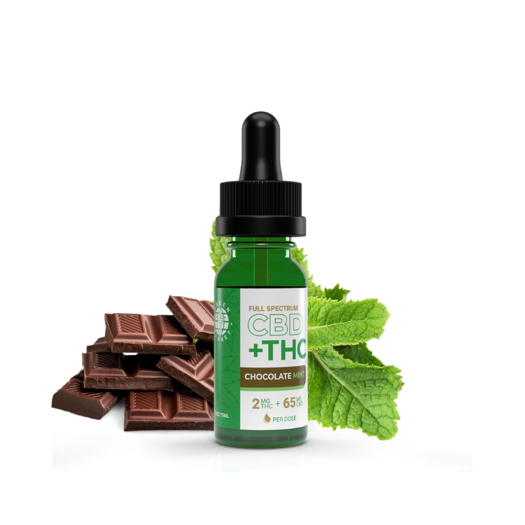 THC Boosted Full Spectrum Tinctures Chocolate Mint Flavor – Green Planet