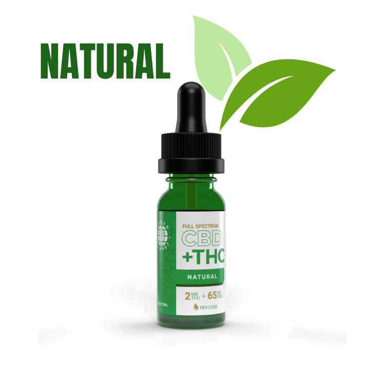 THC Boosted Full Spectrum Tinctures Natural Flavor – Green Planet